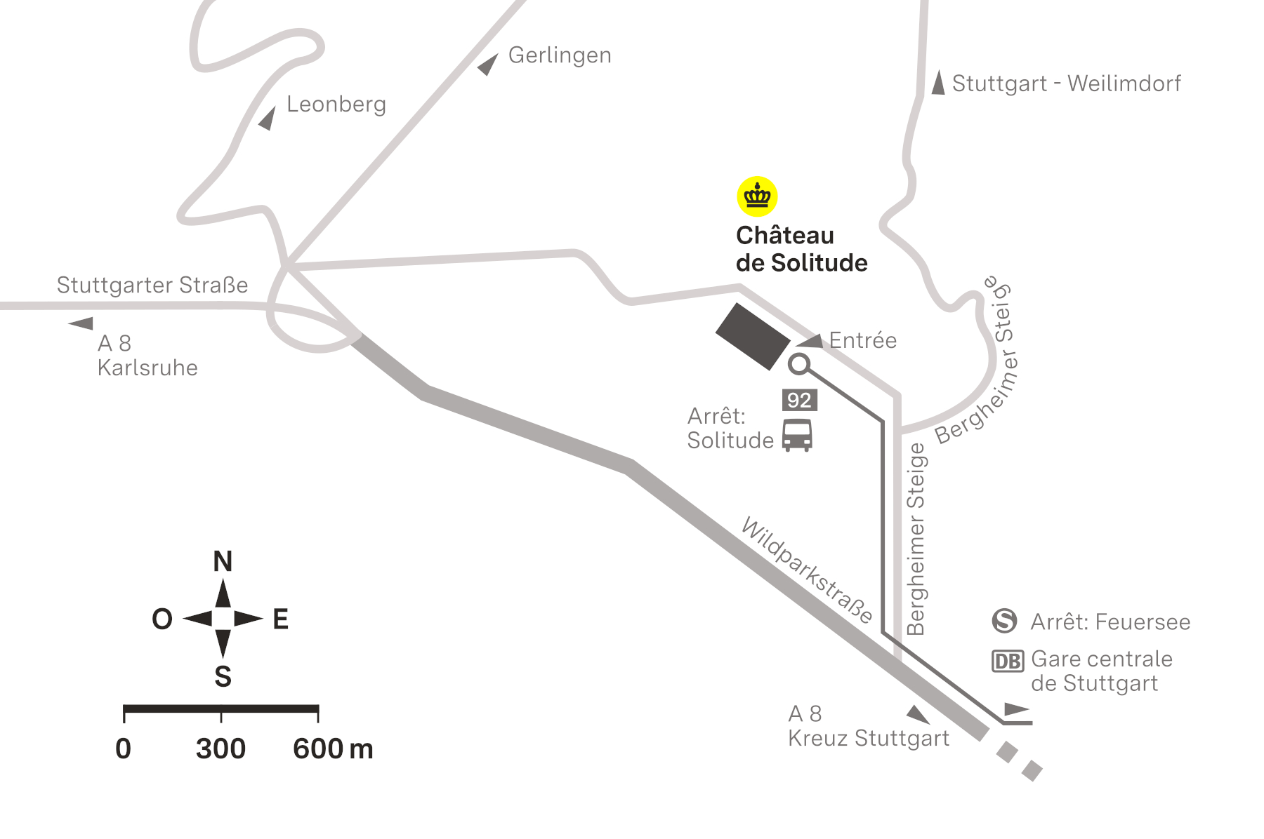 Informations pour les visiteurs